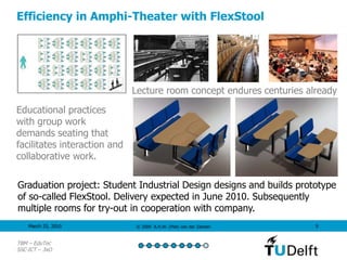 Next Generation Classroom | PPT