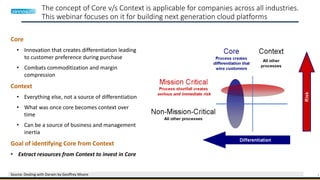 Next generation Cloud Platforms | PPT