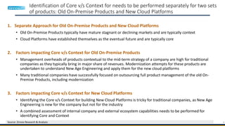Next generation Cloud Platforms | PPT