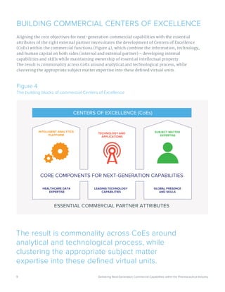 Next generation commercial capabilities | PDF