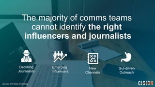 The Next Generation Cision Communications Cloud | PPT