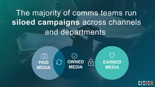 The Next Generation Cision Communications Cloud | PPT