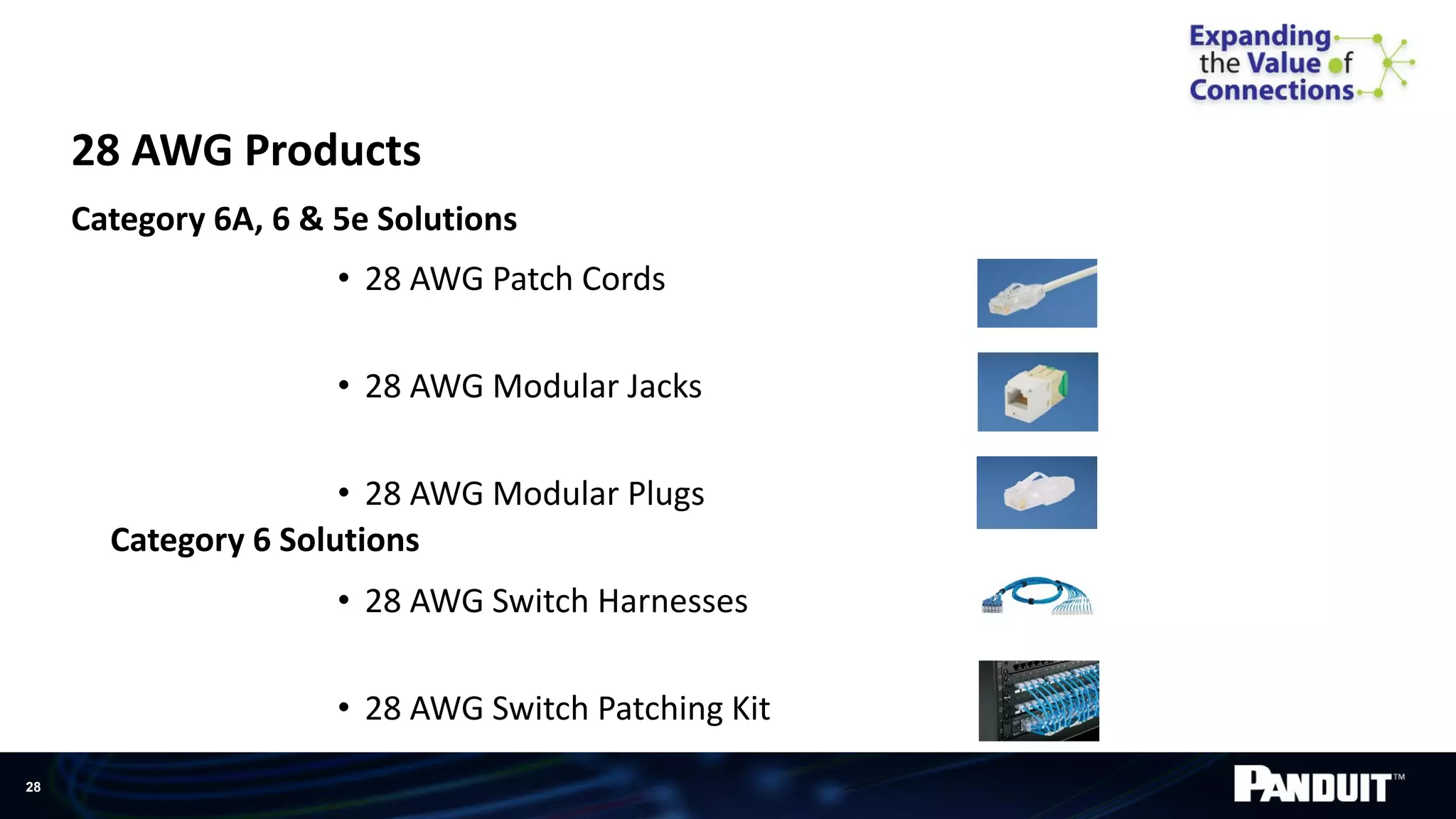 Next Generation Copper Applications Introduction | PPT