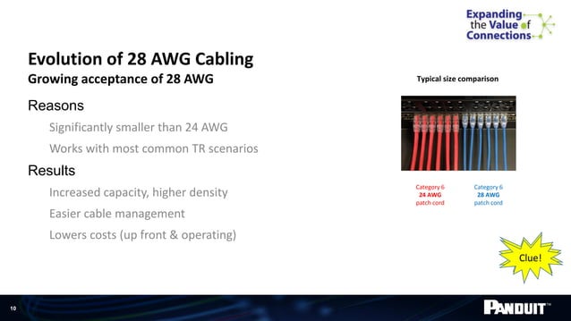 Next Generation Copper Applications Introduction | PPT