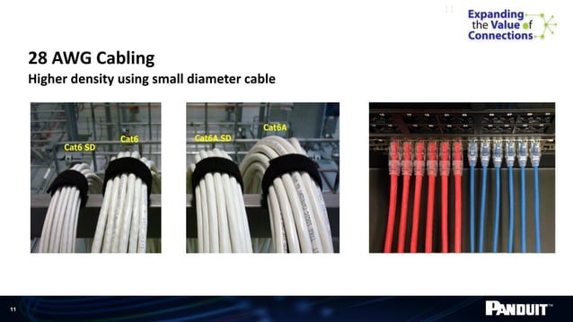 Next Generation Copper Applications Introduction | PPT