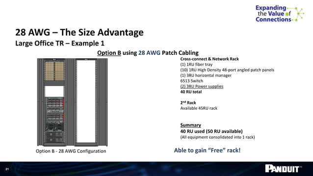 Next Generation Copper Applications Introduction | PPT