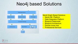 Next Generation Fraud Solutions using Neo4j | PPTX | Databases | Computer Software and Applications