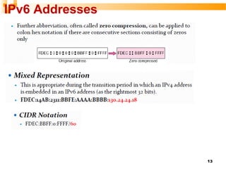 Next generation ip | PPT