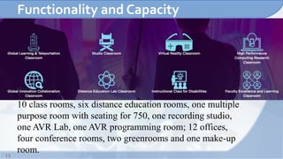A Global Next Generation Learning Space | PPT