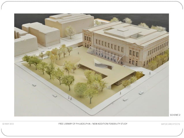 Next Generation Libraries | PPT