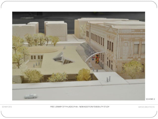 Next Generation Libraries | PPT