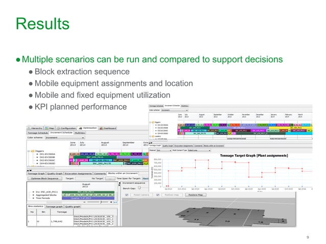 Next Generation Mine Planning | PPT