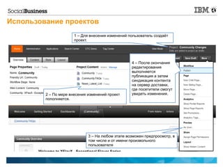Новые возможности IBM WebSphere Portal v8 и IBM WCM v8 | PPT