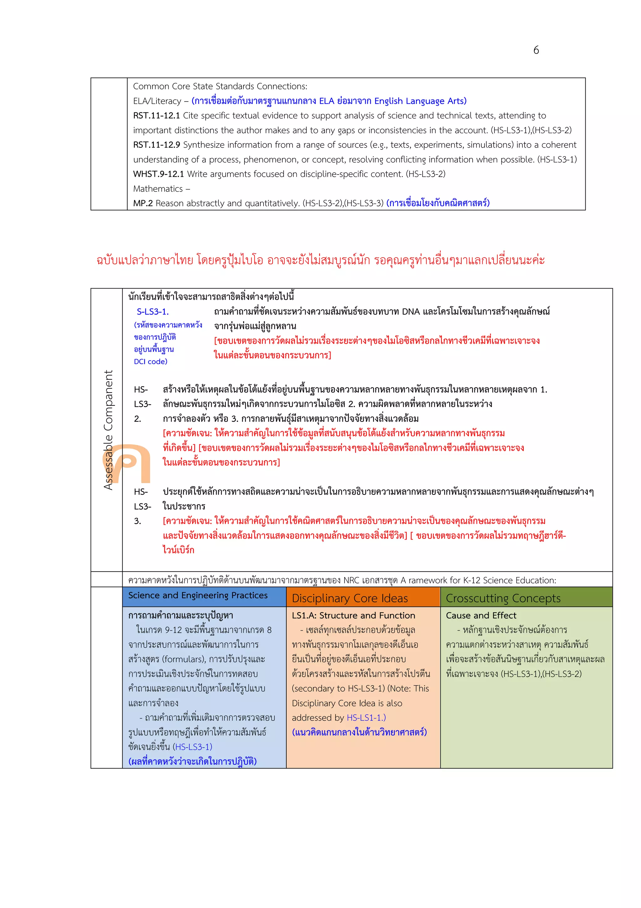 มาตรฐานของวิทยาศาสตร์ในยุคศตวรรษที่ 21 Next generation science ...