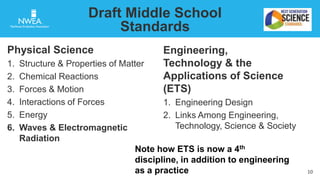 Next Generation Science Standards and STEM Data | PPTX