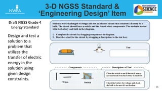 Next Generation Science Standards and STEM Data | PPTX