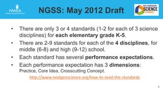 Next Generation Science Standards and STEM Data | PPTX