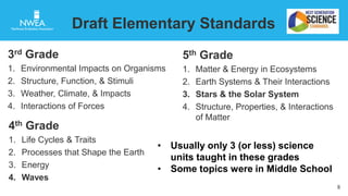 Next Generation Science Standards and STEM Data | PPTX