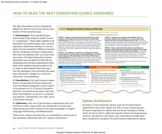 Next generation science standards for states by states | PDF