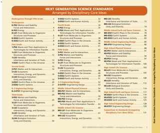 Next generation science standards for states by states | PDF