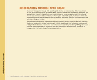 Next generation science standards for states by states | PDF