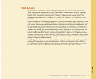 Next generation science standards for states by states | PDF