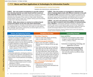 Next generation science standards for states by states | PDF