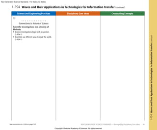 Next generation science standards for states by states | PDF