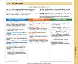 Next generation science standards for states by states | PDF