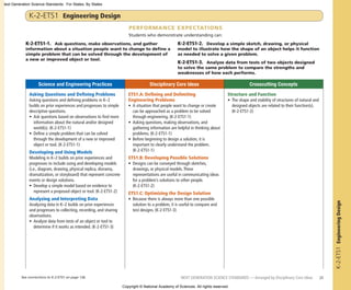Next generation science standards for states by states | PDF