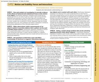 Next generation science standards for states by states | PDF