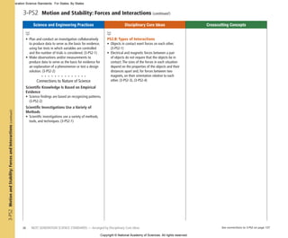 Next generation science standards for states by states | PDF