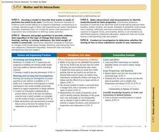 Next generation science standards for states by states | PDF