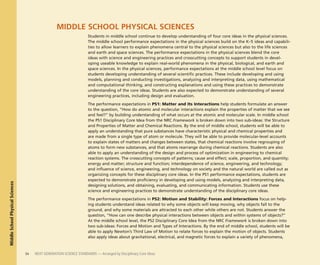 Next generation science standards for states by states | PDF