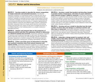 Next generation science standards for states by states | PDF