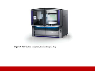 Next generation sequences | PPTX