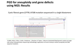 Nextgenerationsequencing ngs 131218163555-phpapp02 | PPTX