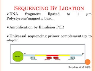 Next generation sequencing | PPTX