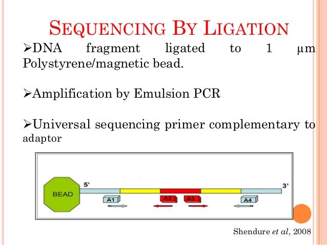 Next generation sequencing