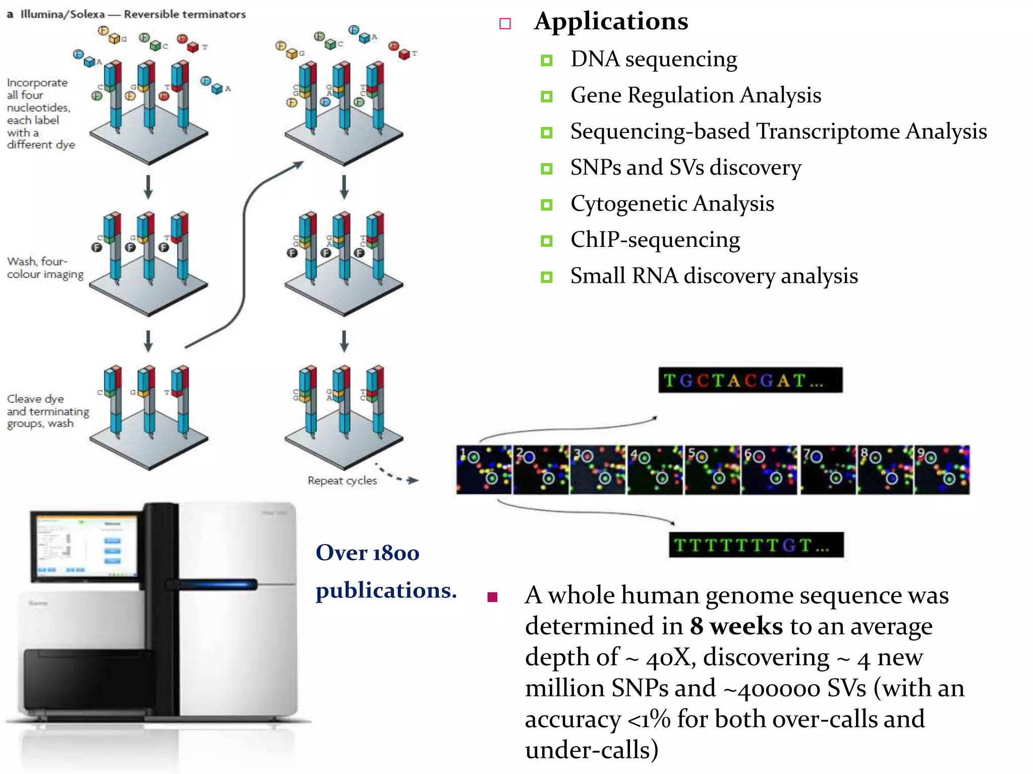 Next generation sequencing | PPTX