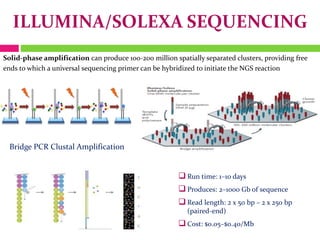 Next generation sequencing | PPTX