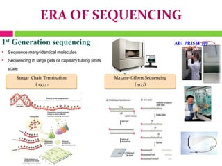 Next generation sequencing | PPTX