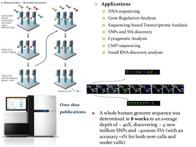Next generation sequencing