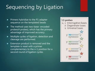 Next generation sequencing | PPTX