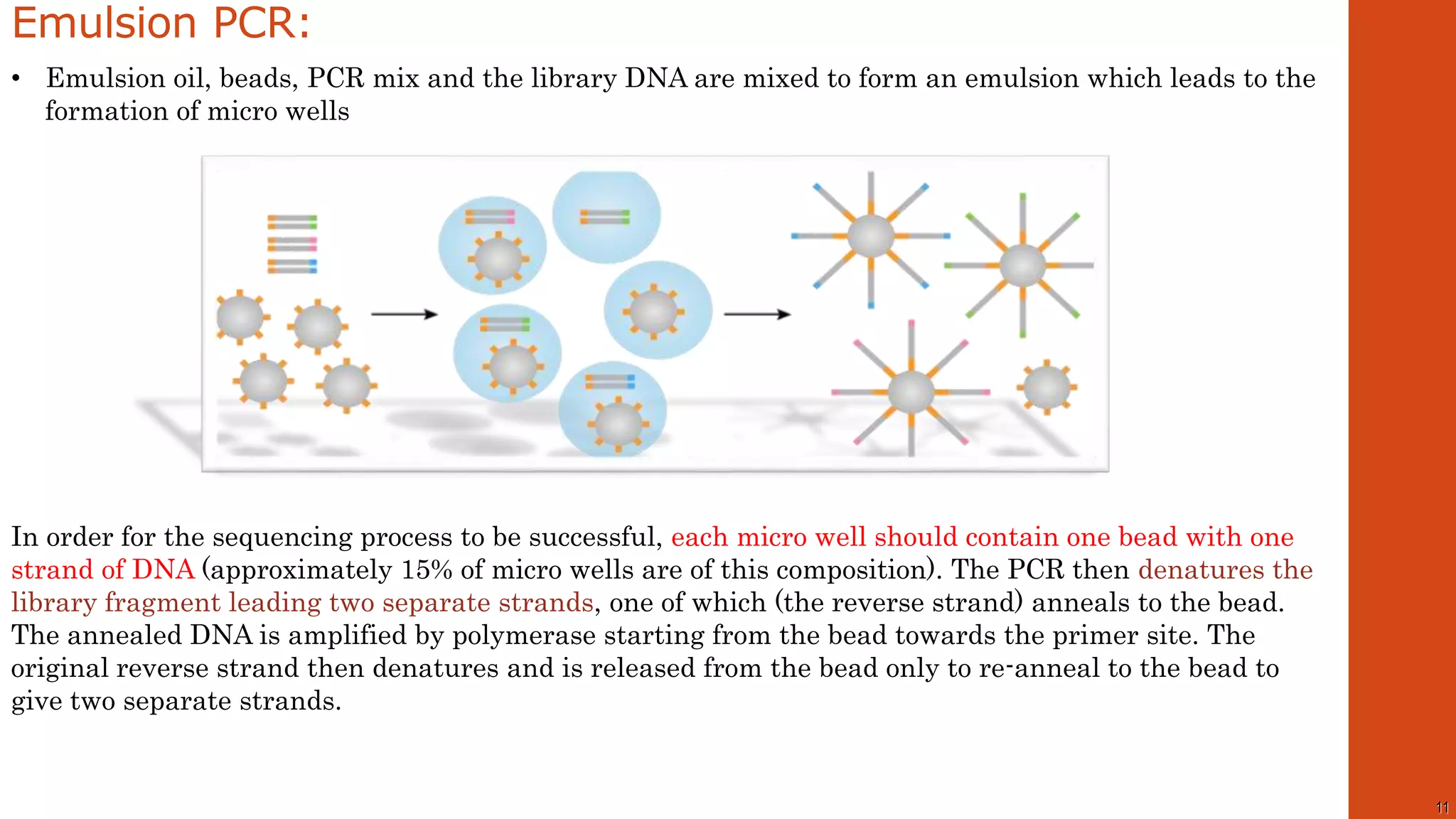 Next generation sequencing | PPTX