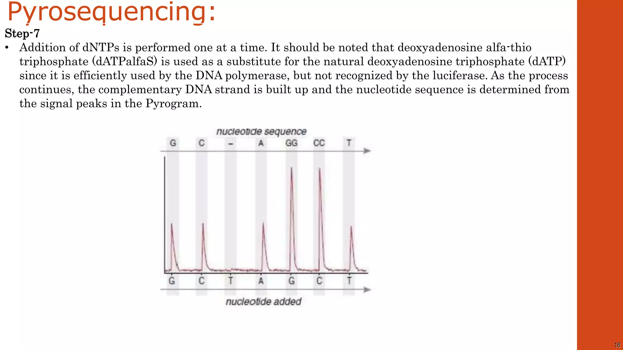Next generation sequencing | PPTX