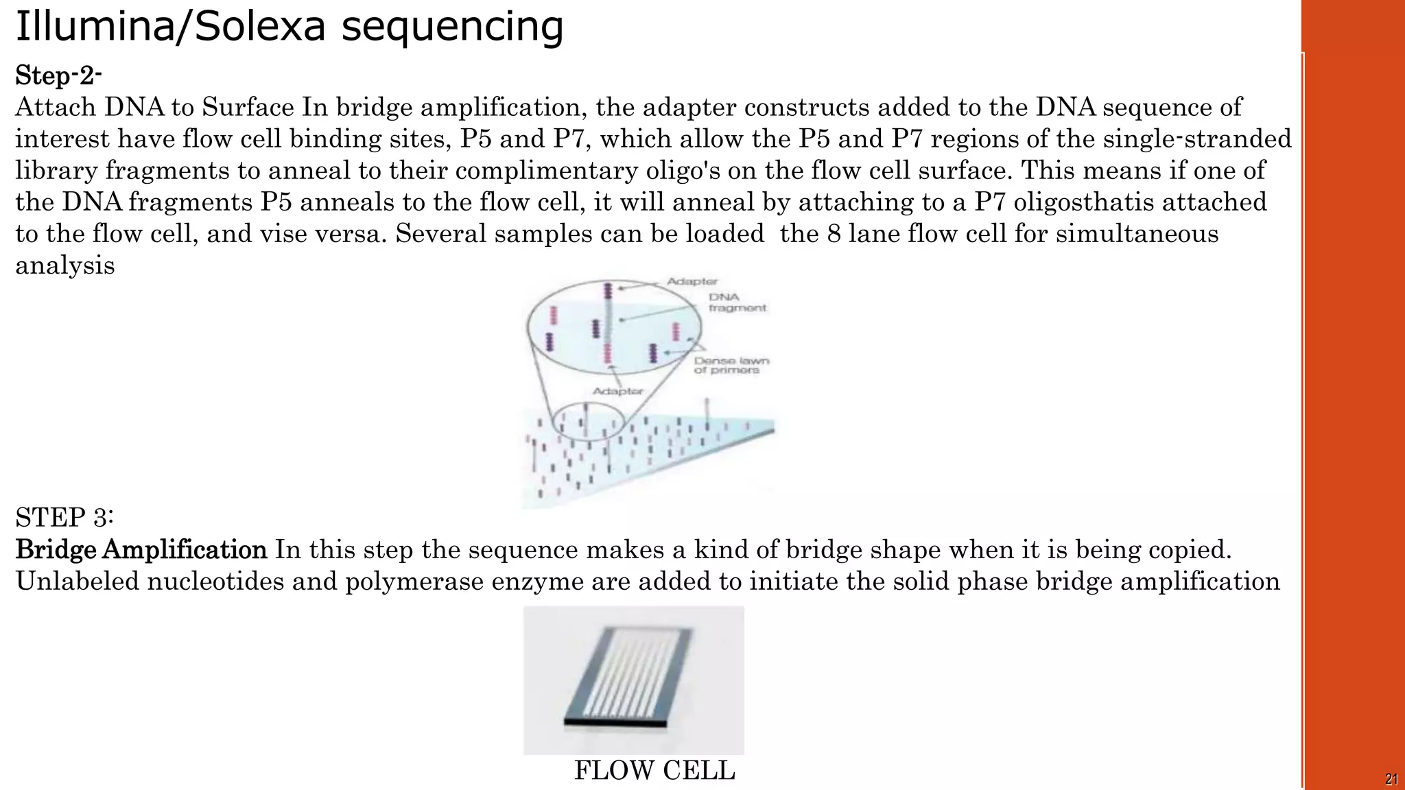 Next generation sequencing | PPTX