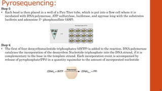 Next generation sequencing | PPTX