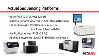Next generation sequencing by Muhammad Abbas | PPT