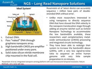 Next generation sequencing in pharmacogenomics | PPTX